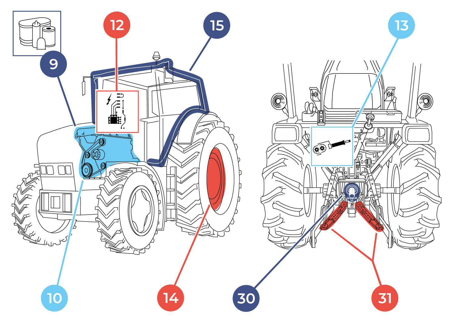 Pièces détachées pour Tracteurs Claas - Agri Parts